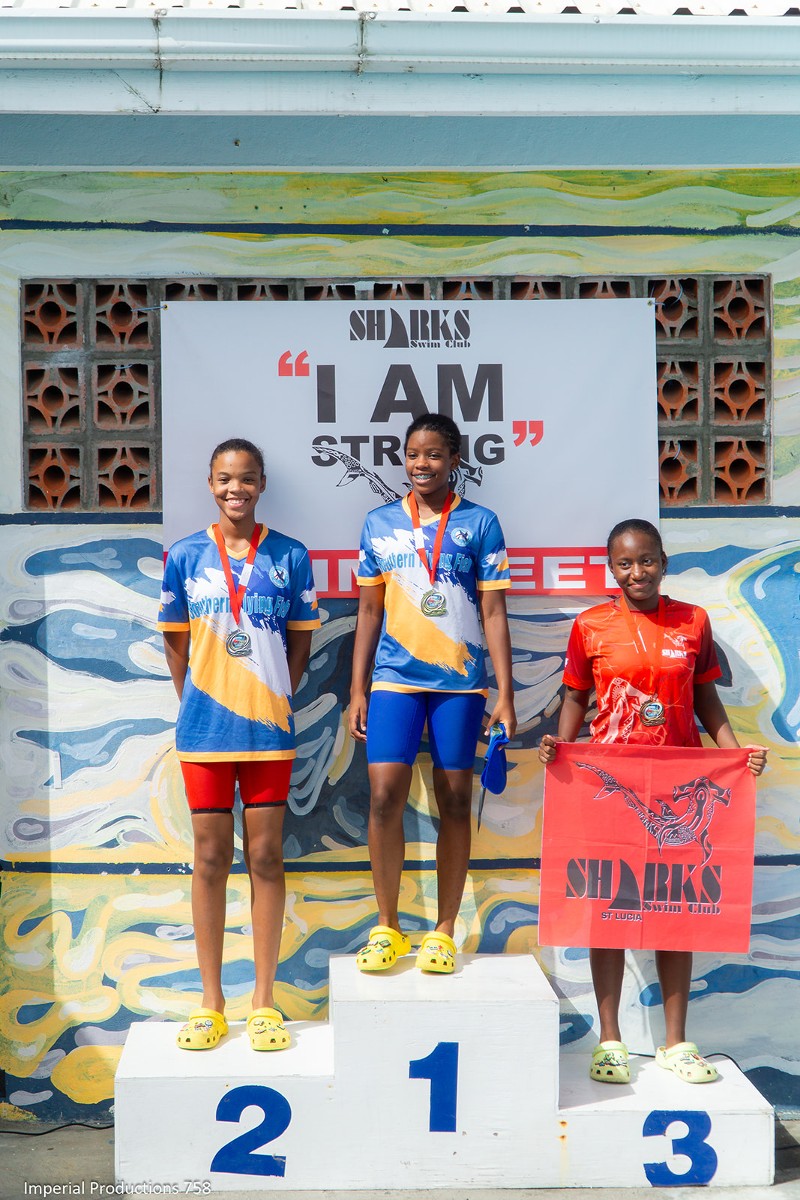 Sharks Swim Club Home