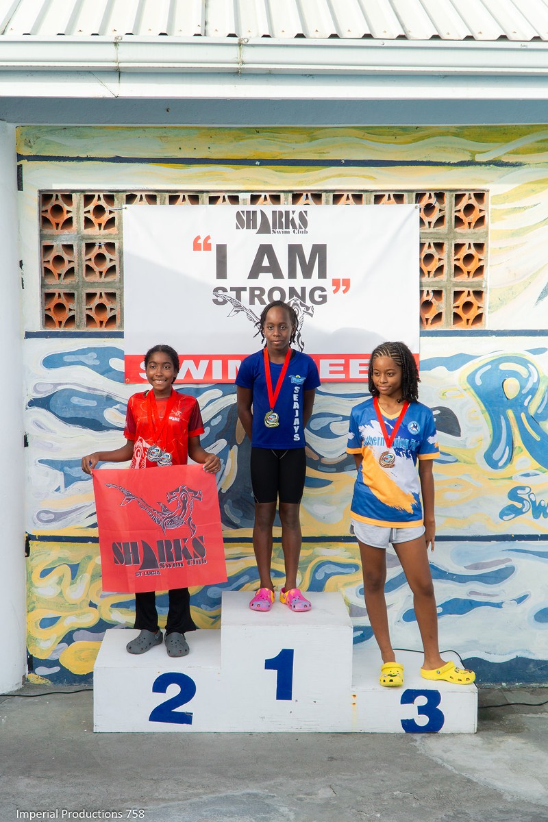 Sharks Swim Club Home