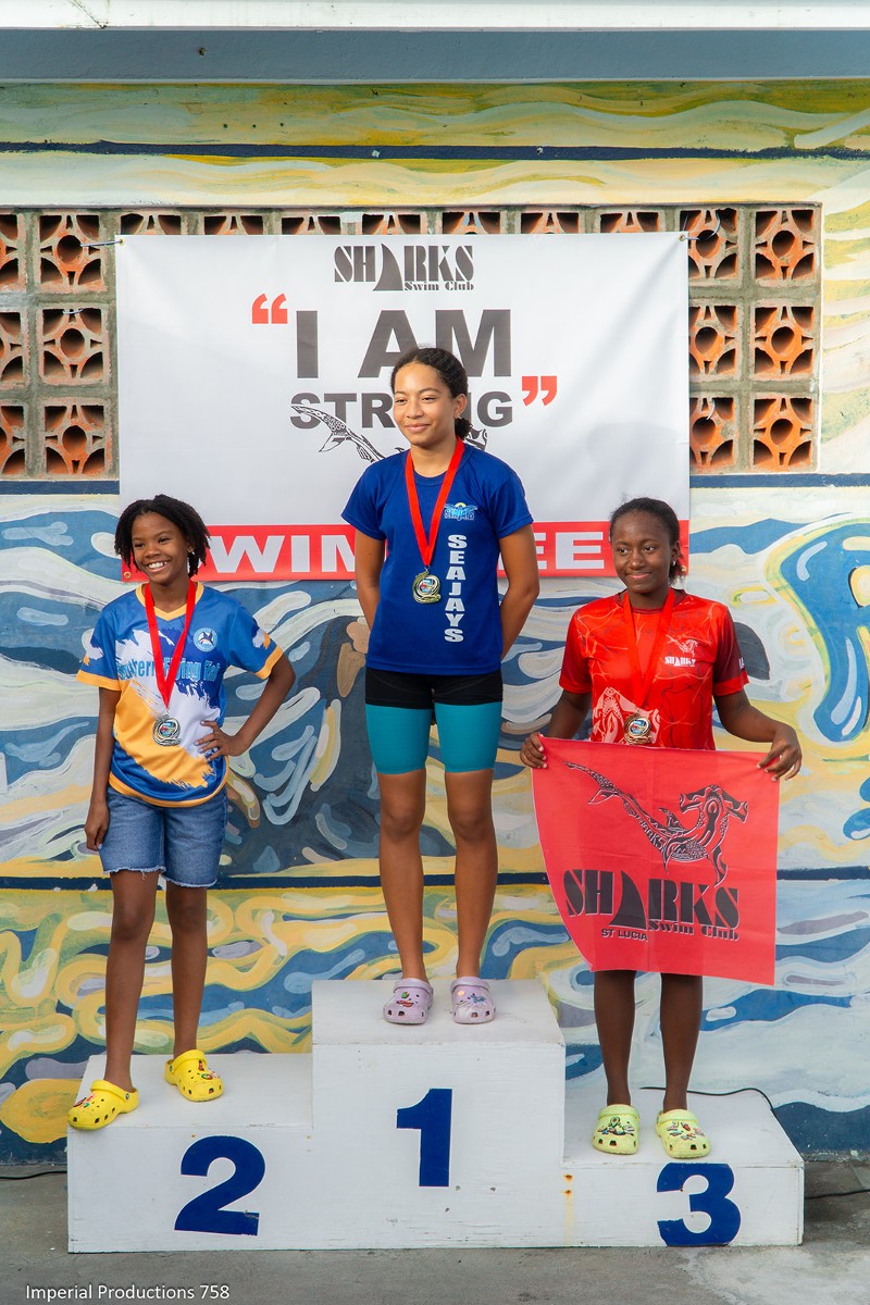 Sharks Swim Club Home