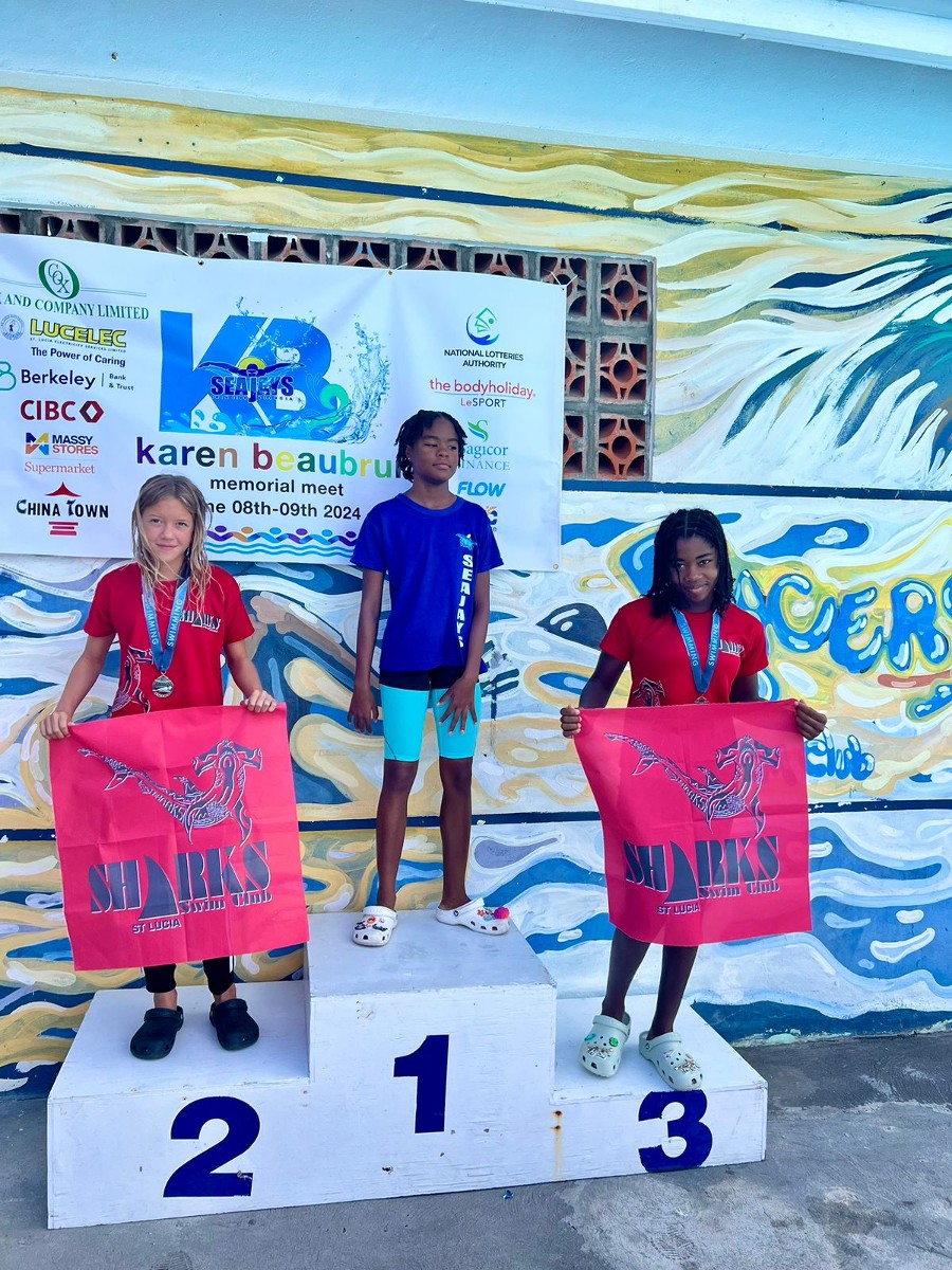 Sharks Swim Club Home