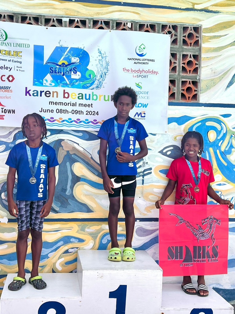 Sharks Swim Club Home