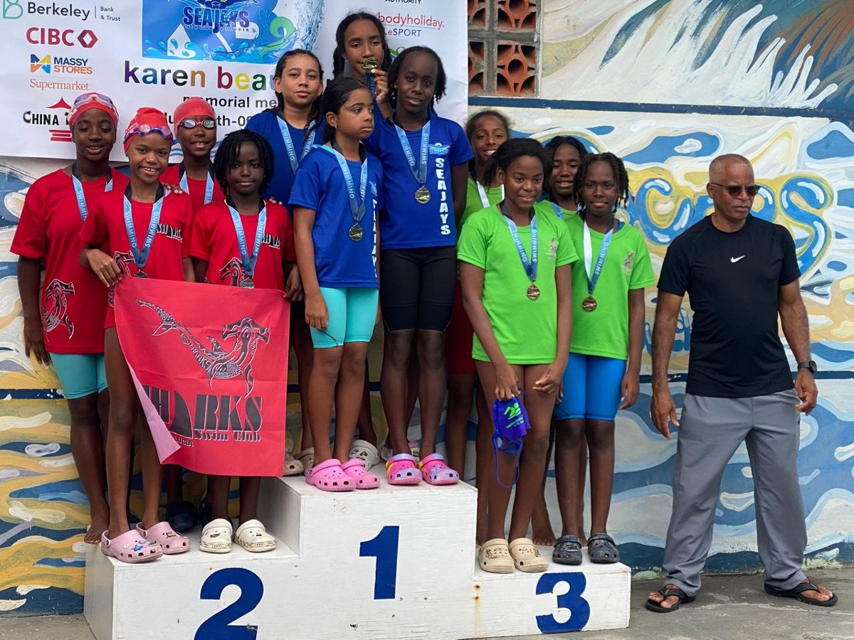 Sharks Swim Club Home