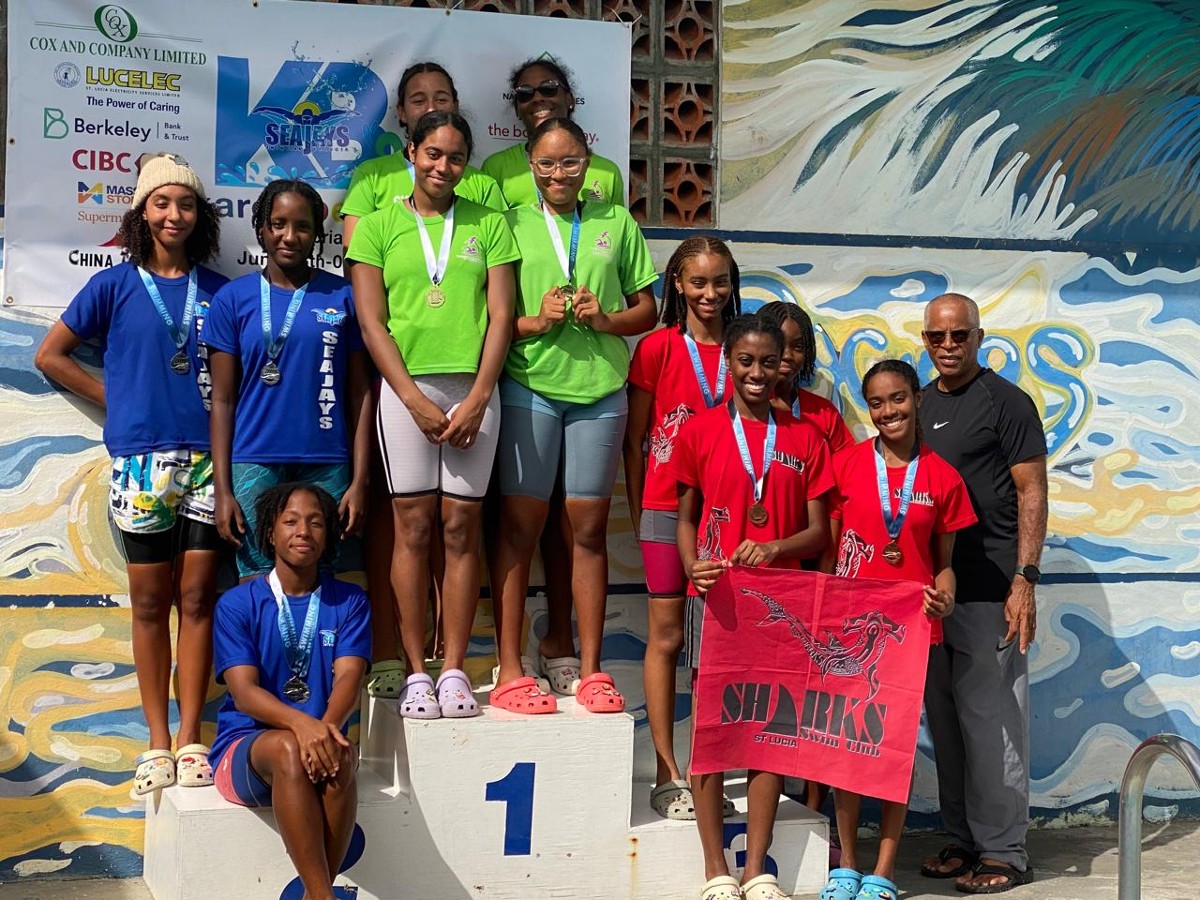 Sharks Swim Club Home