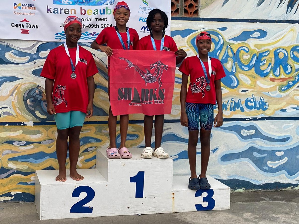 Sharks Swim Club Home